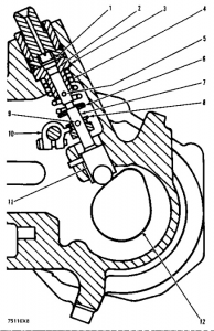 3304 & 3306 – Fuel Injection Pump Operation | Caterpillar Engines ...