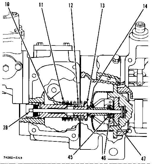 3304 & 3306 – Governor | Caterpillar Engines Troubleshooting