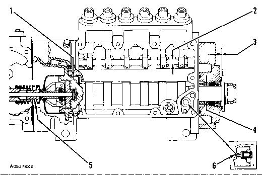3304 & 3306 – Fuel Injection Equipment | Caterpillar Engines ...