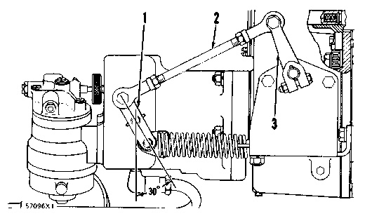 D330, D333, 3304, 3306 – Governor Linkage Adjustment | Caterpillar ...