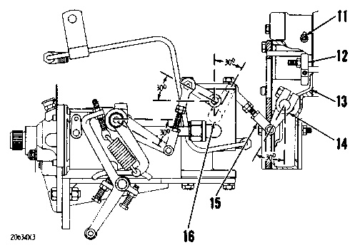 D330, D333, 3304, 3306 – Output Shaft Governor Testing And Adjusting ...